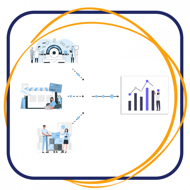 About UNIFIED COMMUNICATION PLATFORM - UCS Turkey